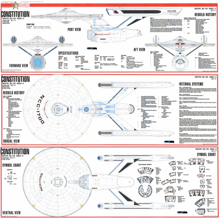 Constitution Refit Deck Plans | PDF