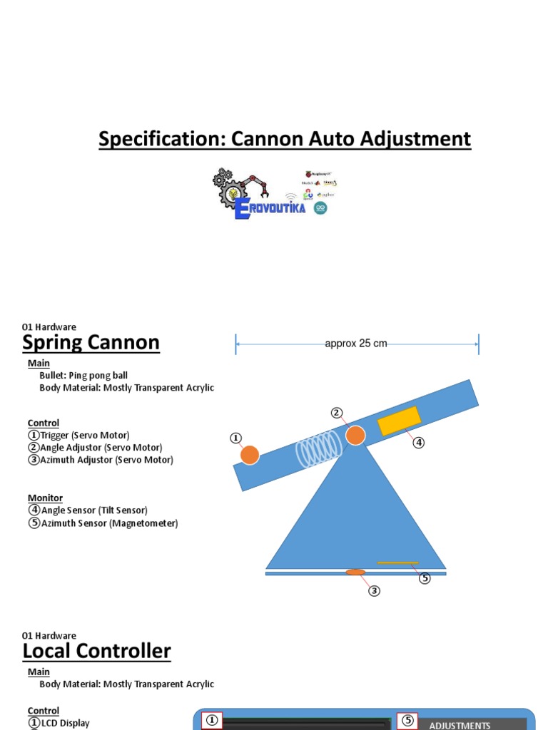 Specification: Cannon Auto Adjustment | PDF