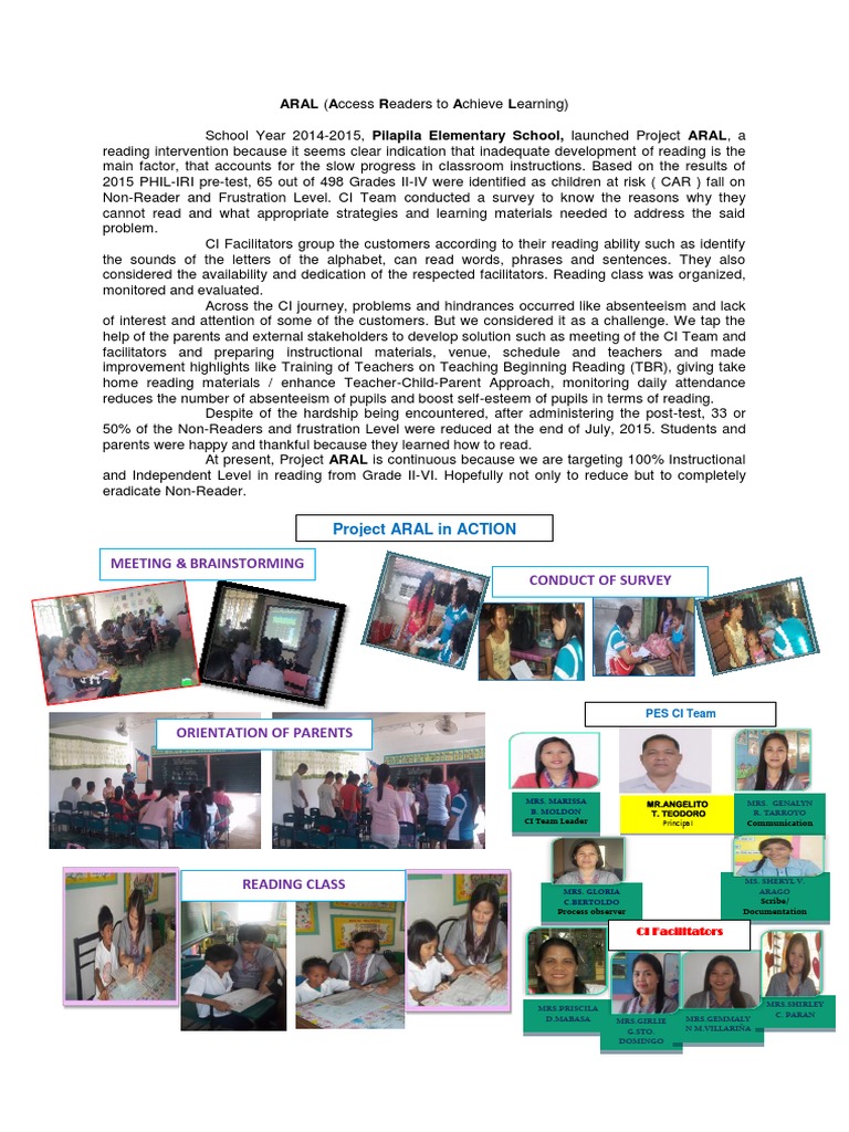 ARAL (Access Readers To Achieve Learning) : Meeting & Brainstorming ...