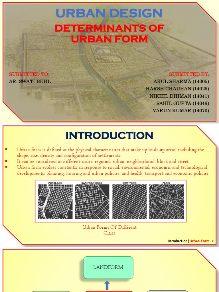 Determinants of Urban Form | PDF | Climate | Rain