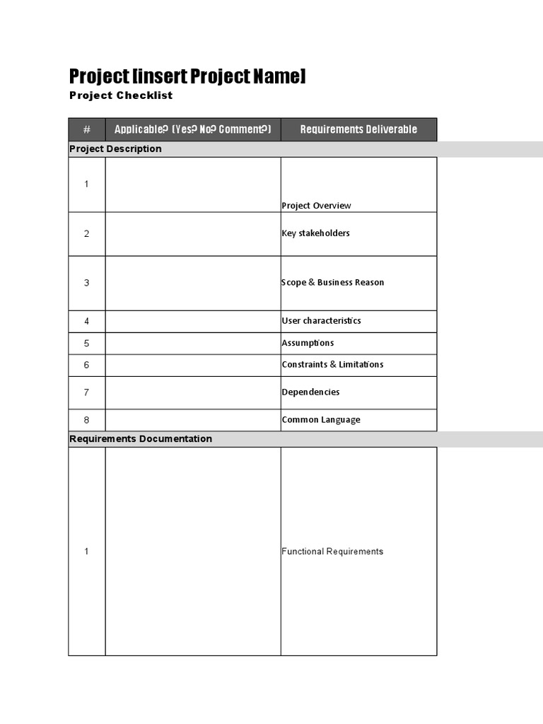 Project (Insert Project Name) : # Applicable? (Yes? No? Comment ...