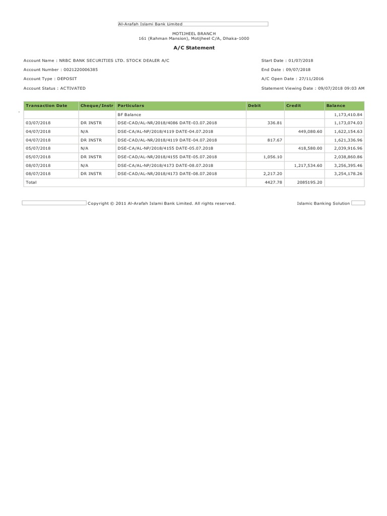 A/C Statement: Transaction Date Cheque/Instr Particulars Debit Credit ...