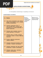 Licni Plan Strucnog Usavrsavanja | PDF