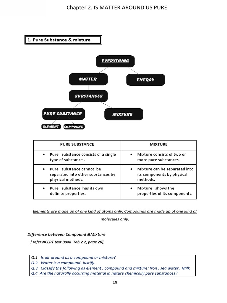 Pure Substance Mixture | PDF | Solution | Mixture