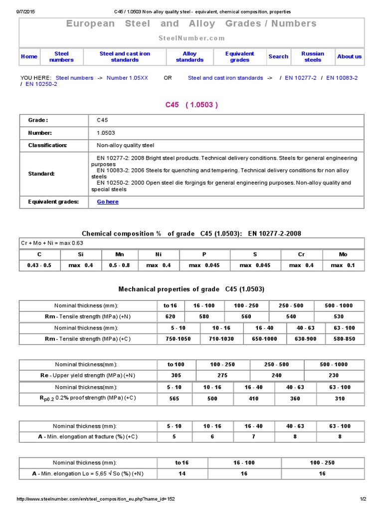 C45 Chemical and Mechanical Properties PDF | PDF | Annealing ...