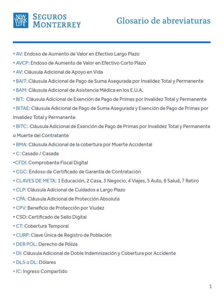 Glosario de Abreviaturas | PDF | Servicios (economía) | Economias