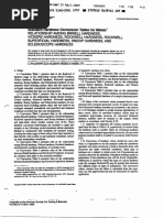 ASTM E110 (2010) - Standard Test Method For Indentation Hardness of ...