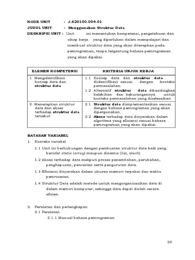 Unit Menggunakan Struktur Data | PDF