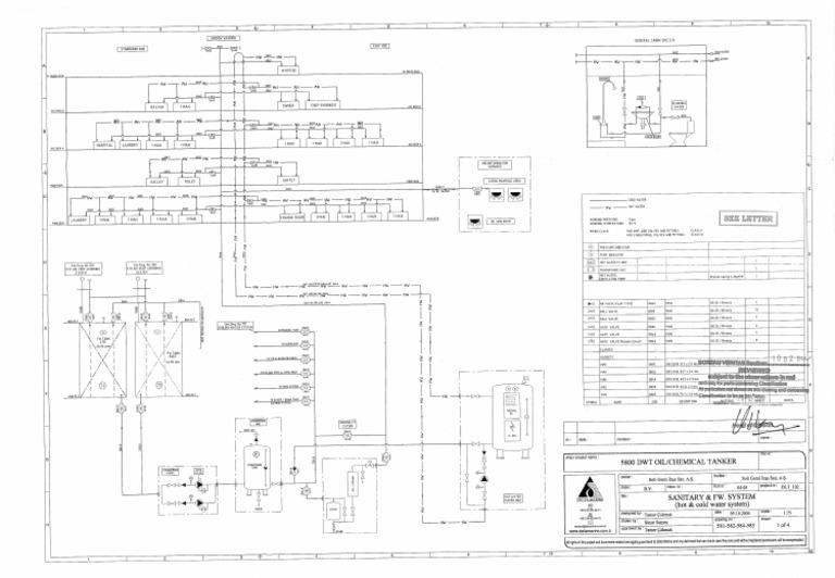 Sanitary FW System | PDF