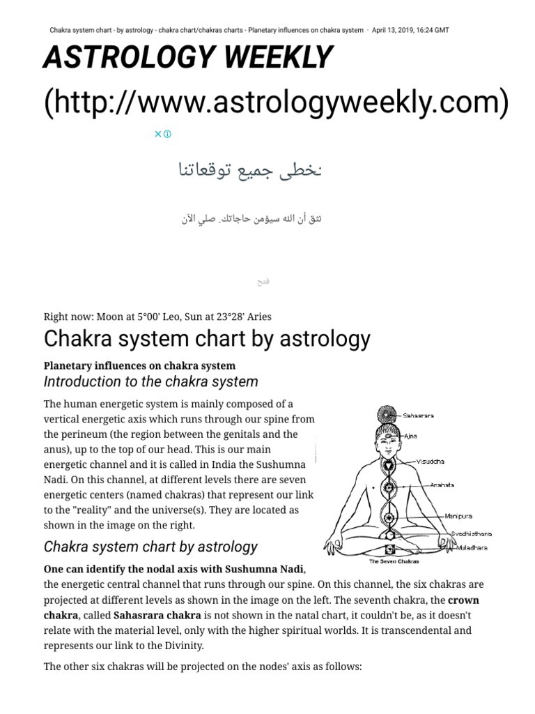 Chakra System Chart - by Astrology - Chakra Chart - Chakras Charts - Planetary Influences On ...