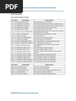 Eaton MID 130 Transmission Fault Codes | PDF | Transmission (Mechanics ...
