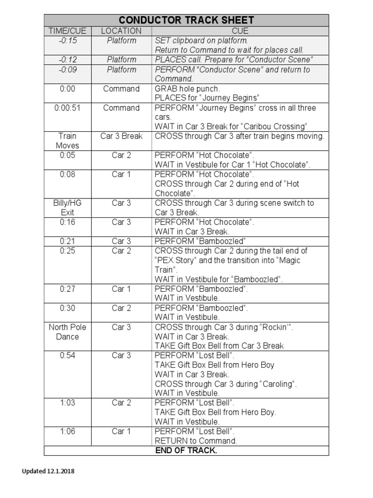 Conductor Track Sheet | PDF | Leisure
