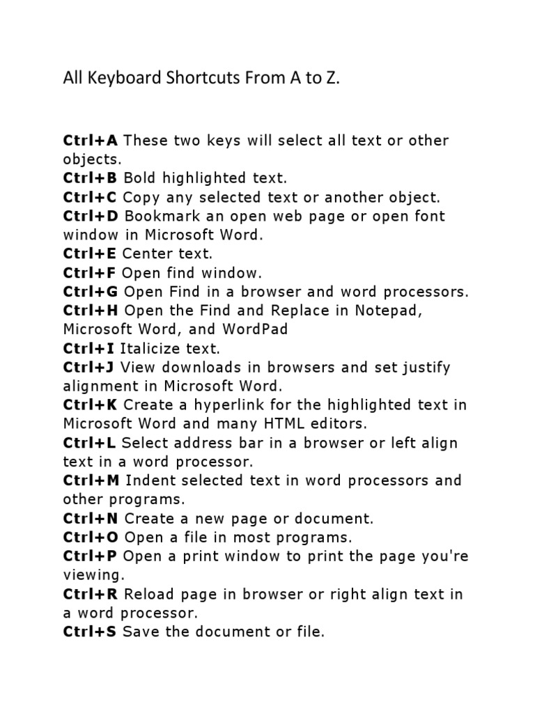 All Keyboard Shortcuts From A To Z | PDF