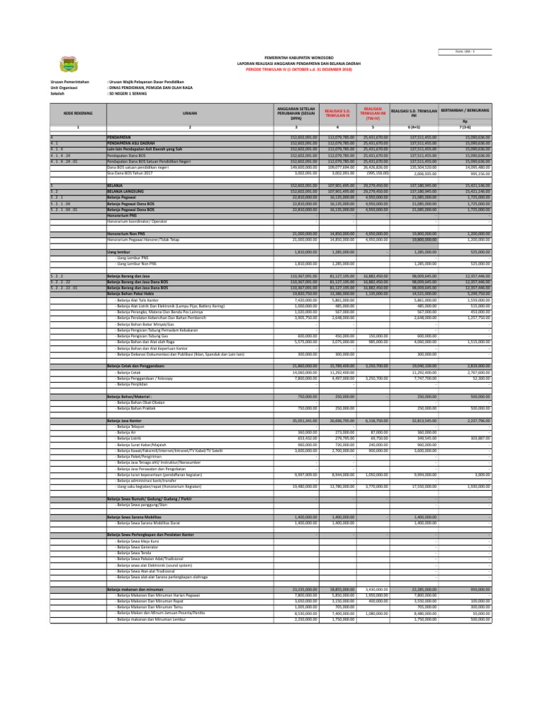 Lra Bos 2018 Tw4 - Form | PDF