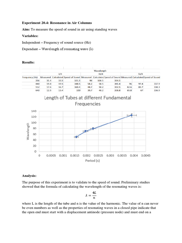 Experiment 20 - Air Columns | PDF | Wavelength | Sound