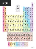 23 - Periodic Table of Element Prices | PDF | Silicon | Chemical Elements