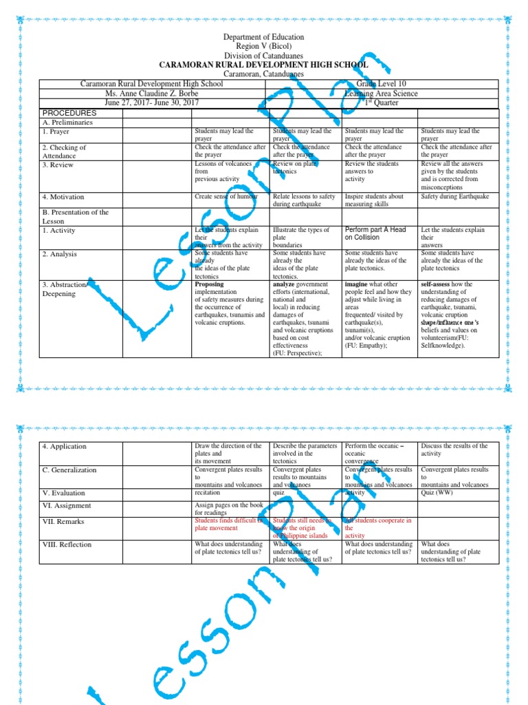 Caramoran Rural Development High School: Procedures A. Preliminaries ...
