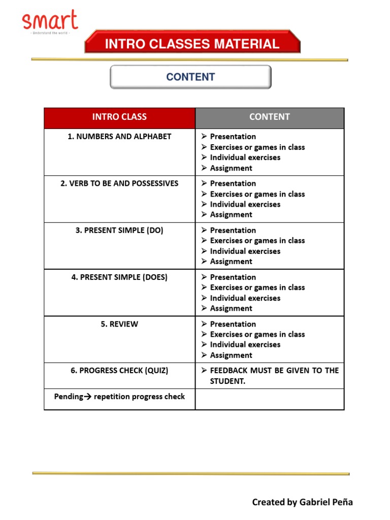 Intro Classes | PDF | Linguistics | Linguistic Typology