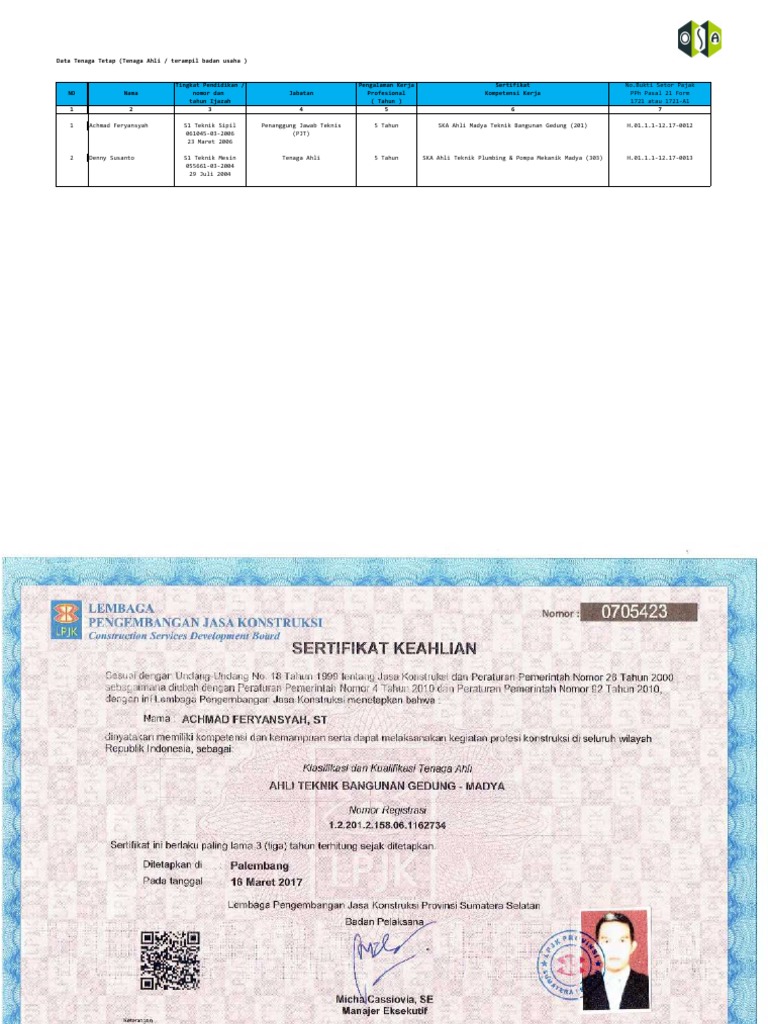 Contoh Tenaga Tetap Sesuai SDP Terbaru | PDF