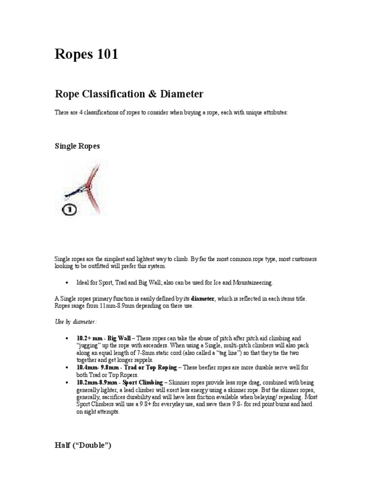 Ropes - 101 | PDF | Rope | Rock Climbing