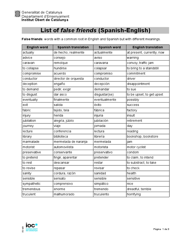 List of False Friends (Spanish-English): Words with Common Roots but ...