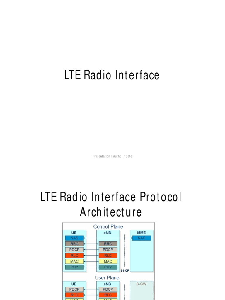 LTE Radio Interface Part1 PDF | PDF | Computer Standards | Communication