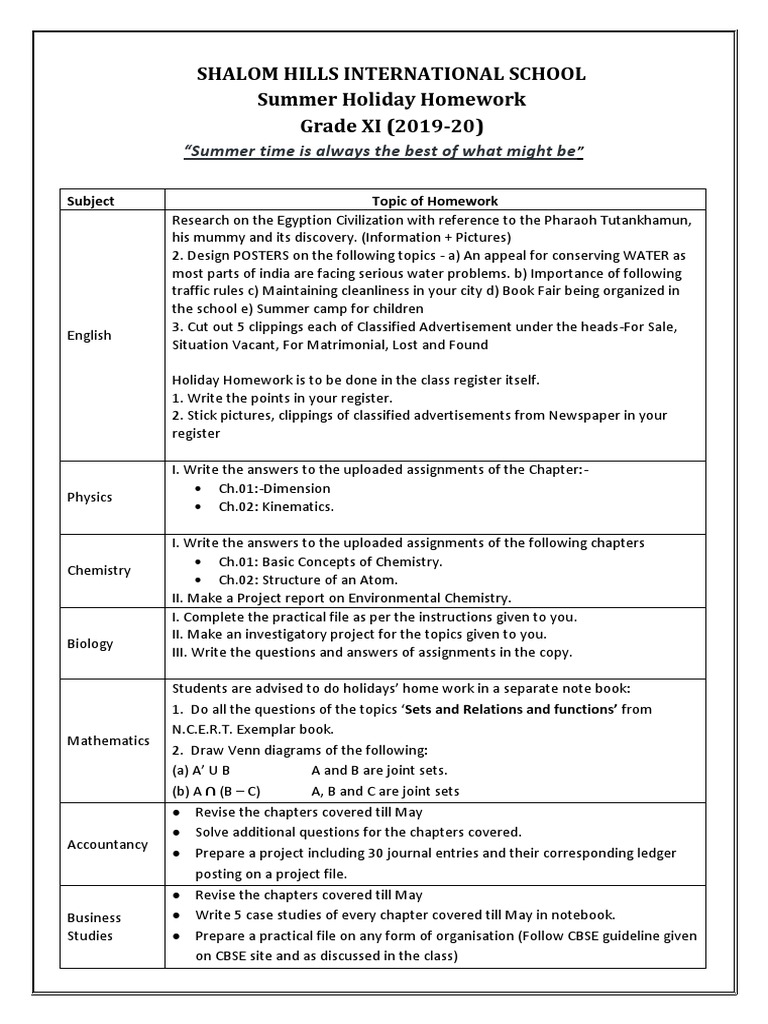 Shalom Hills International School Summer Holiday Homework Grade XI ...