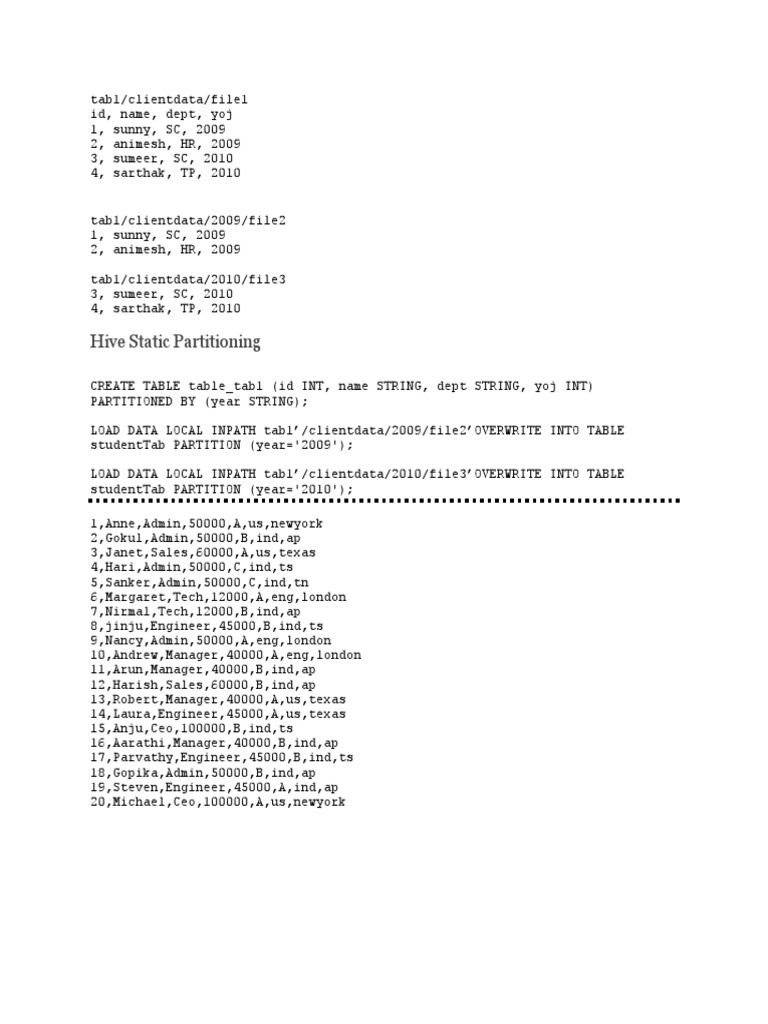 Hive-Static Partition | PDF