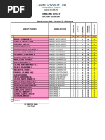 Sample Template For List of With Honors | PDF