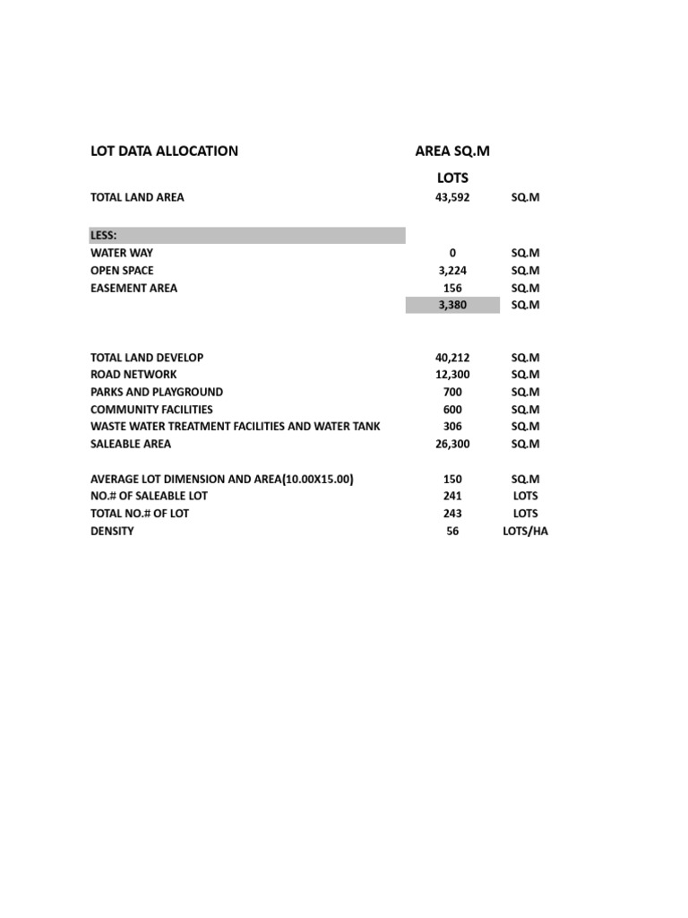 Worksheet in SDP REV.2 | PDF