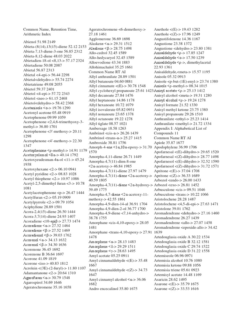 Compounds List | PDF | Ether | Chemical Compounds