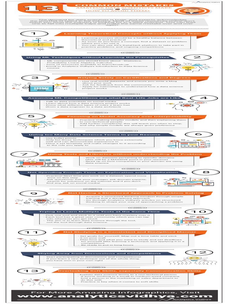 13 Common Mistake Infographics - 2 | PDF | Data Science | Science