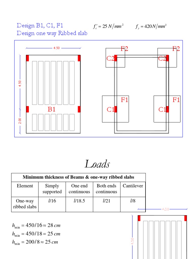 F2 C2 F2 C2: Design B1, C1, F1 Design One Way Ribbed Slab | PDF | Beam ...