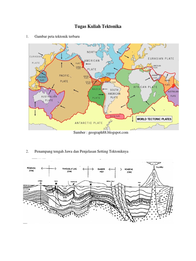 Tugas Kuliah Tektonika | PDF | Sains & Matematika