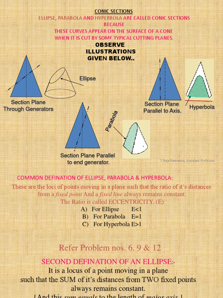 Understanding Conic Sections: Ellipse, Parabola, Hyperbola | PDF ...