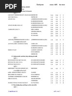 AMSTAR 2 Review Checklist | PDF | Meta Analysis | Randomized Controlled ...