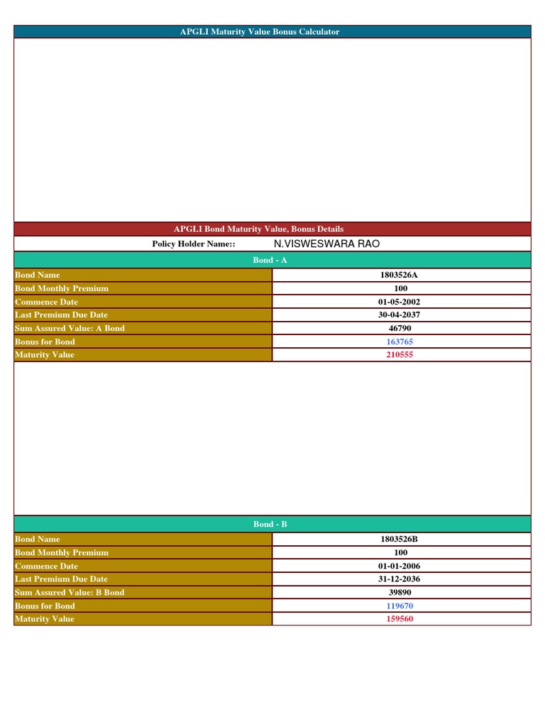 APGLI | PDF | Bonds (Finance) | Insurance