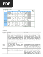Ballard Score: Neuromuscular Maturity 1. Posture | PDF | Anatomical ...