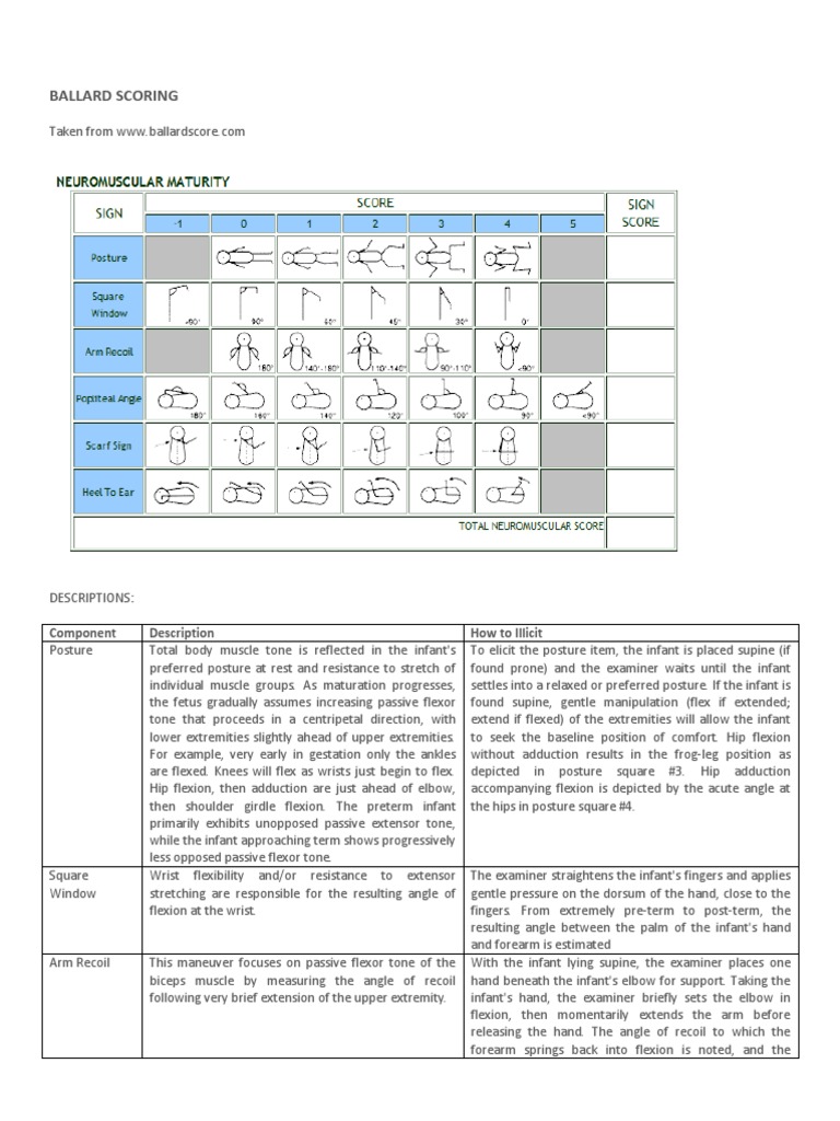 Ballard Score JaypeeDigital | EBook Reader