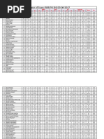 ANSI Protective Device Numbering Guide | PDF | Relay | Switch