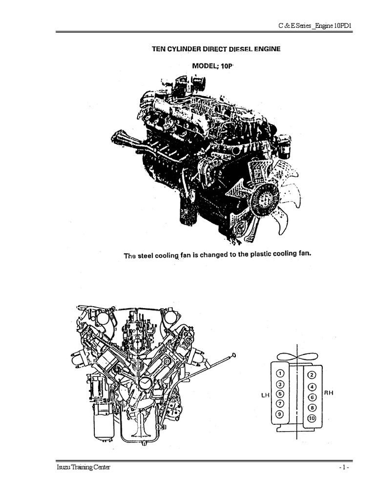 C & E Series - Engine 10PD1 | PDF