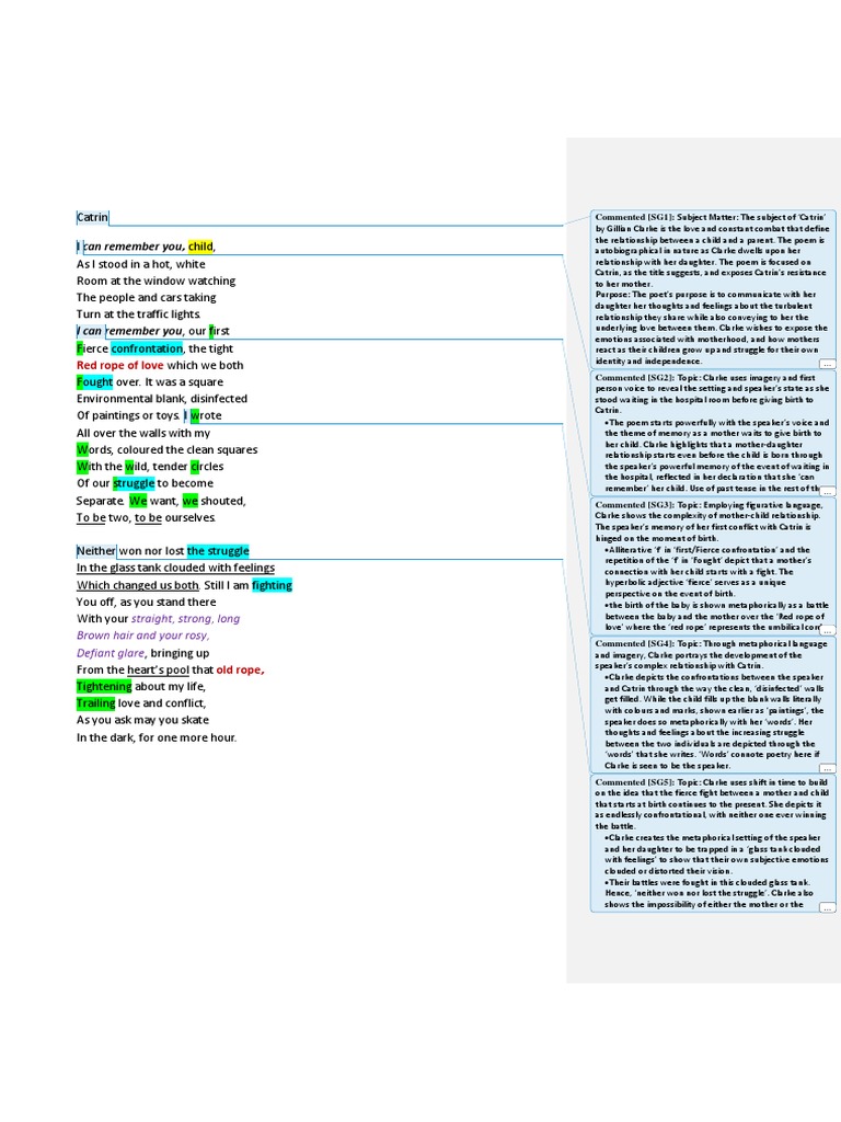 Catrin by Gillian Clarke | PDF