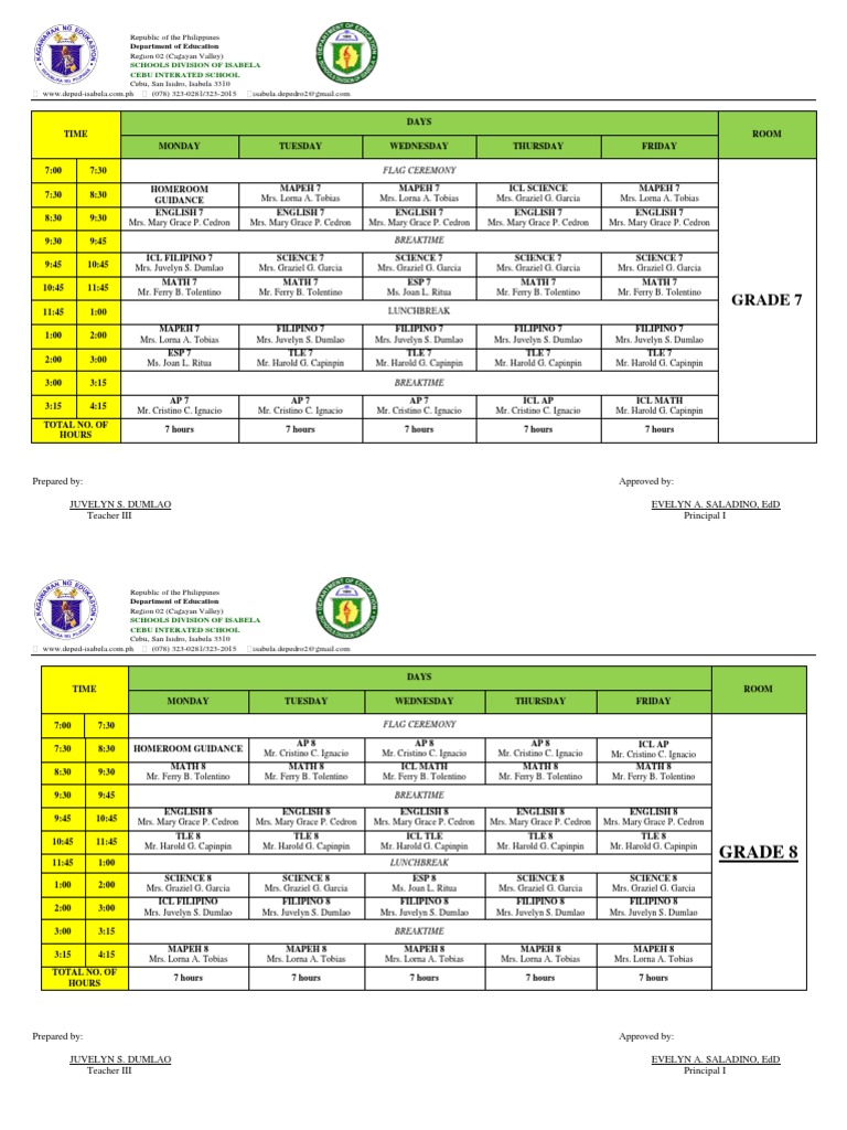 Grade 7: Schools Division of Isabela Cebu Interated School | PDF ...