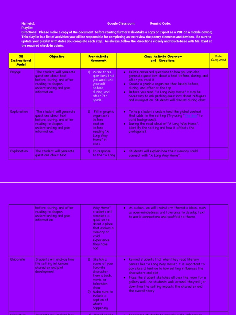 Flipped Lesson Plan | PDF | Behavior Modification | Psychological Concepts