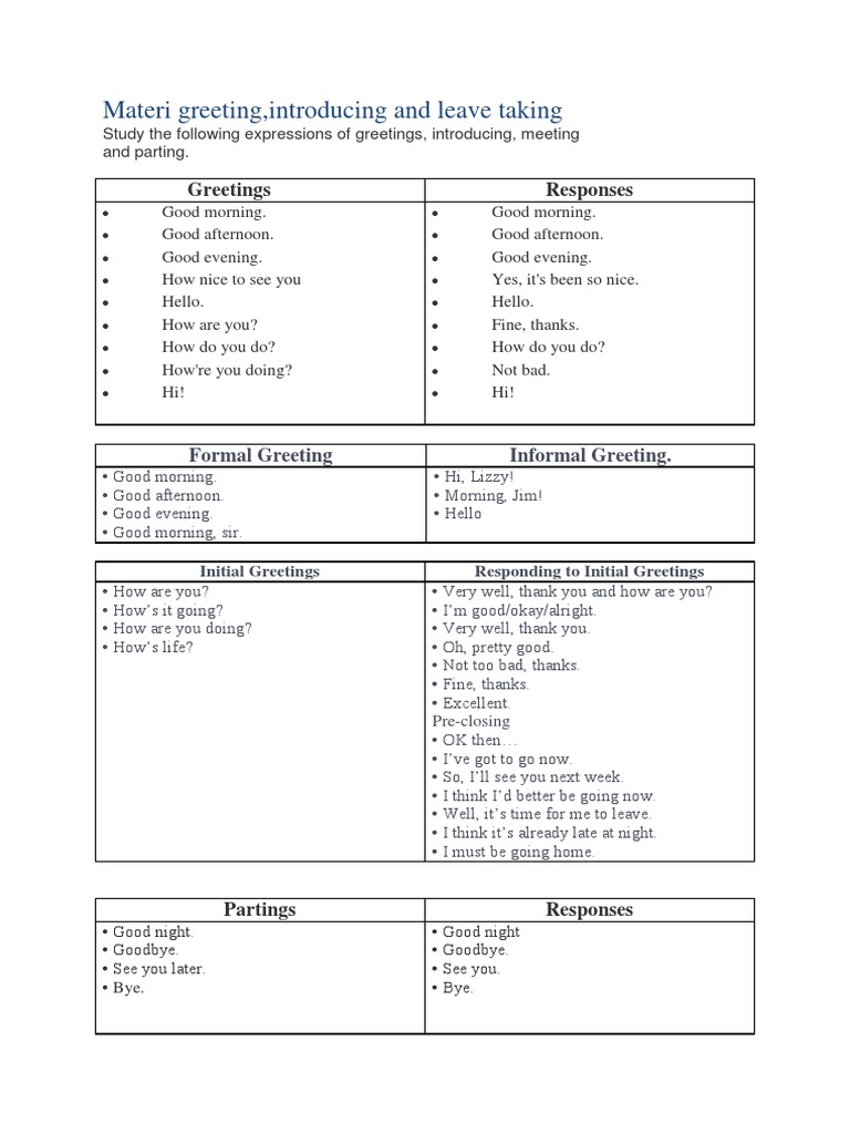 Materi Greeting, Introduction, Leavetaking | PDF | Self-Improvement