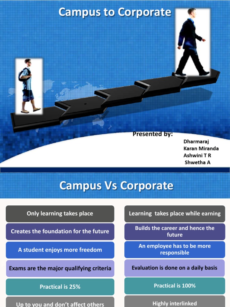 CampusVsCorporate Dharamraj | Download Free PDF | Body Language ...