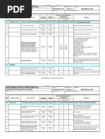 NDE Methods and Requirements Matrix | PDF