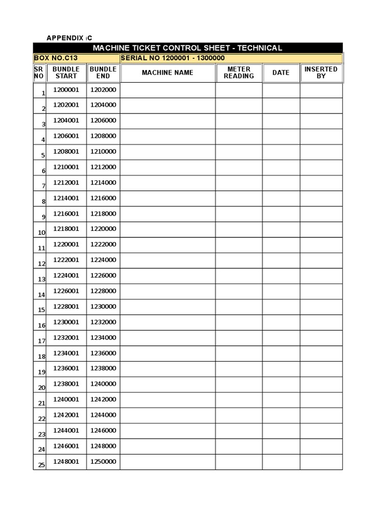 Machine Ticket Control Sheet - Technical: Appendix (C Box No.C13 SERIAL ...