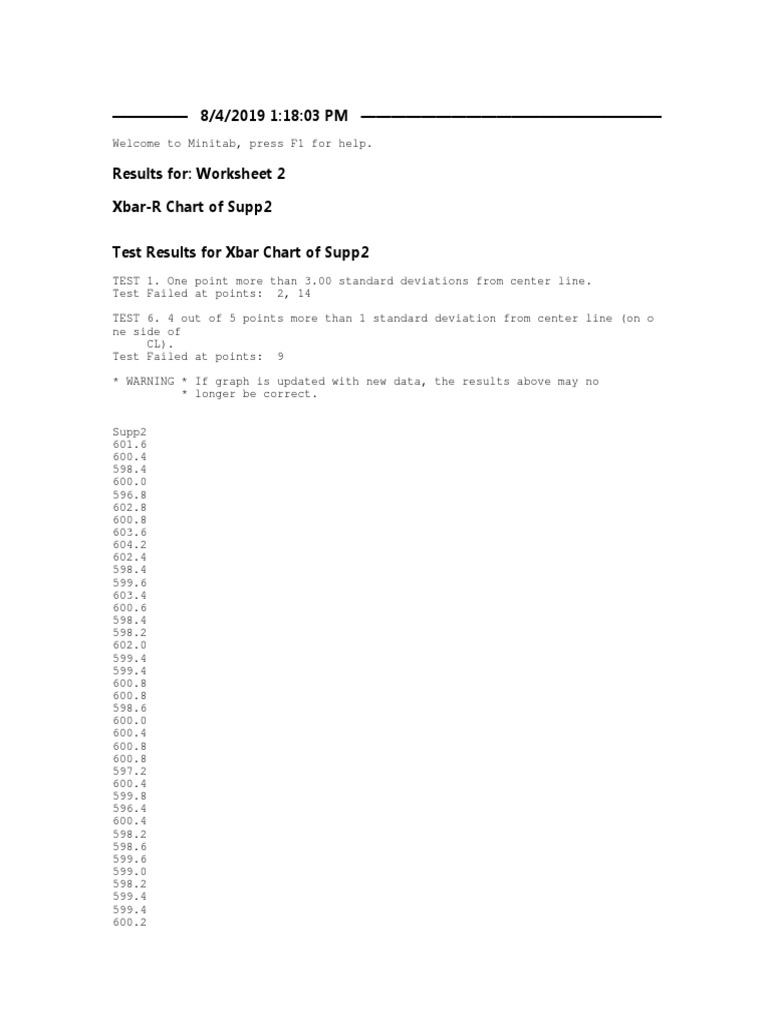 ALL CHART Minitab Practice | PDF | Moving Average | Standard Deviation