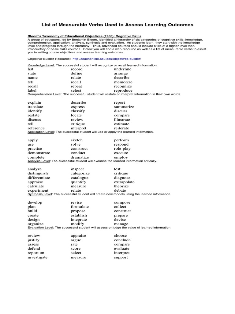 List of Measurable Verbs Used To Assess Learning Outcomes | PDF ...